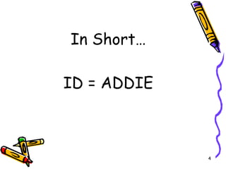 Basics Of Id | PPT