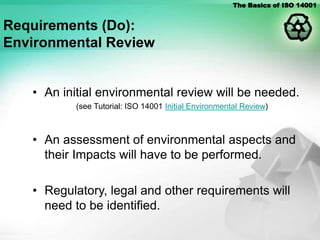 Basics-of-ISO ASDFA DSF ASD FA SDF ASDF AS FADS-14001.ppt ...