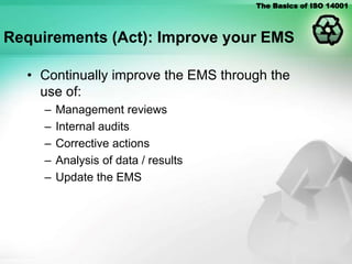 Basics-of-ISO ASDFA DSF ASD FA SDF ASDF AS FADS-14001.ppt