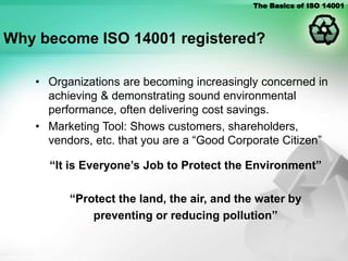 Basics-of-ISO ASDFA DSF ASD FA SDF ASDF AS FADS-14001.ppt