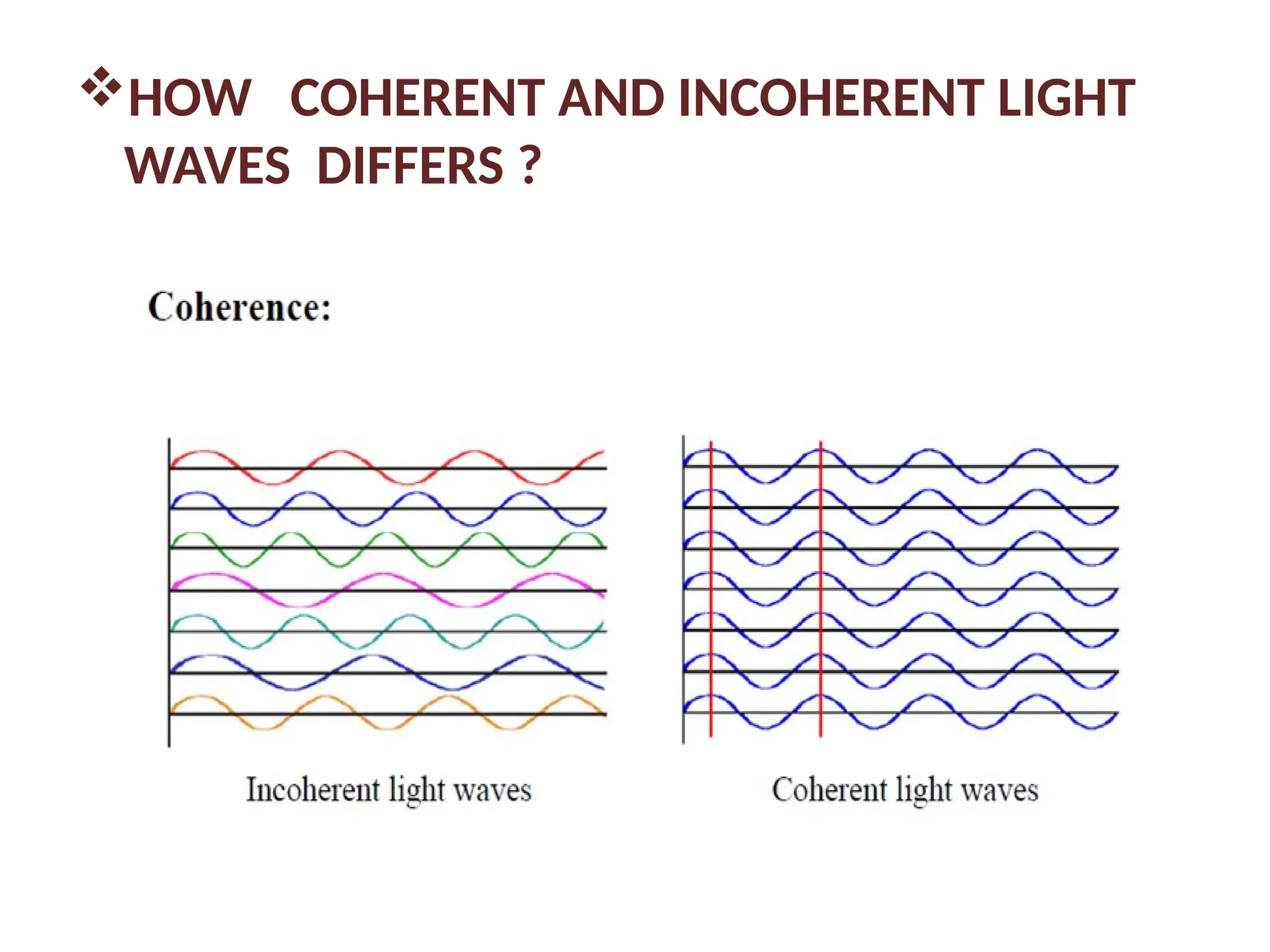 Basics of LASER and its application.pptx
