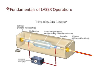 Basics of LASER and its application.pptx