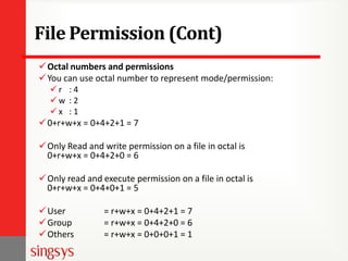 Basics of-linux | PPT