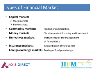 Chapter 1 Financial Markets _ Basics-of-Market. | PDF