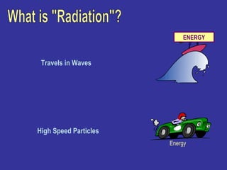 Basics Of Radiation | PPT