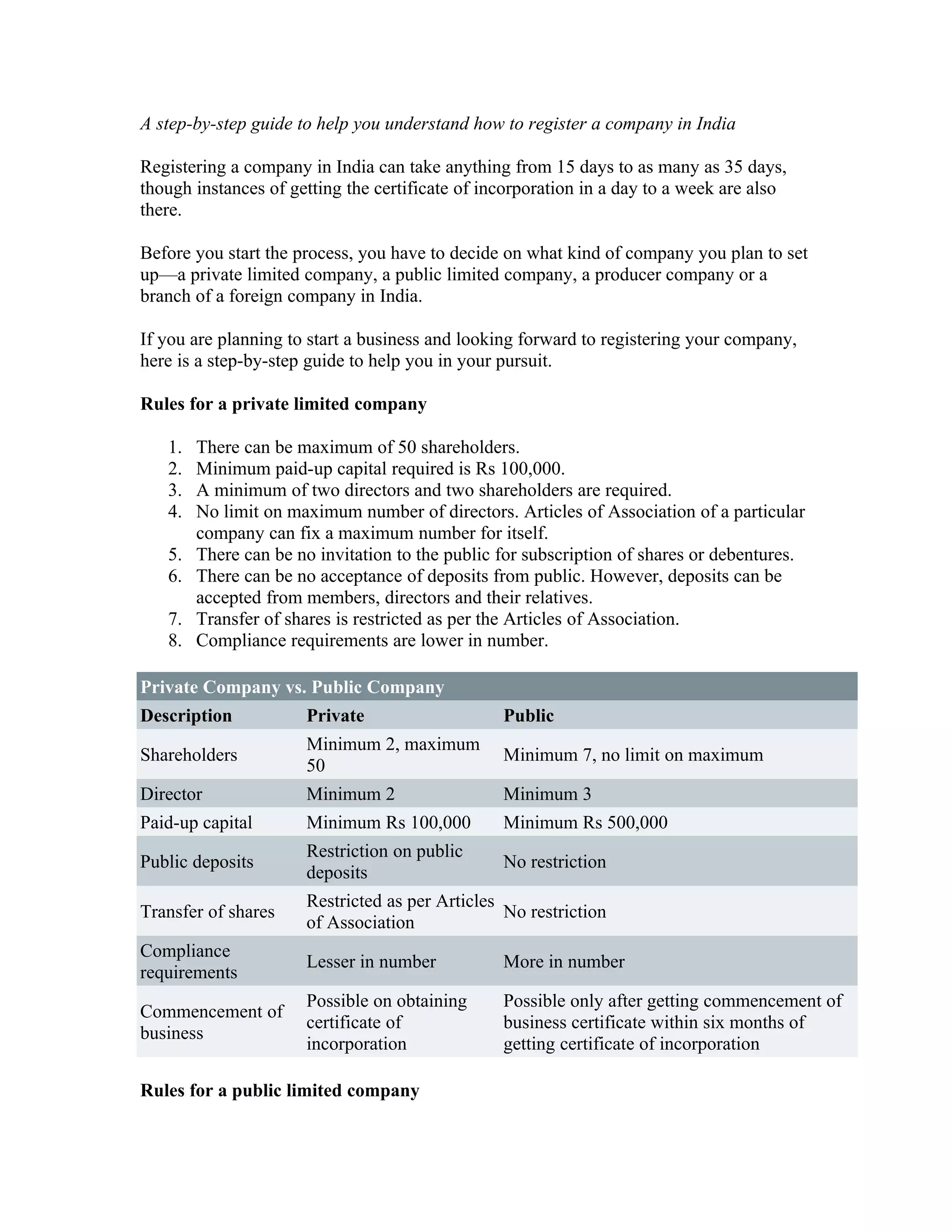 Basics Of Registering A Company | DOC