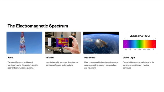 Basics-of-Remote-Sensing.pptx