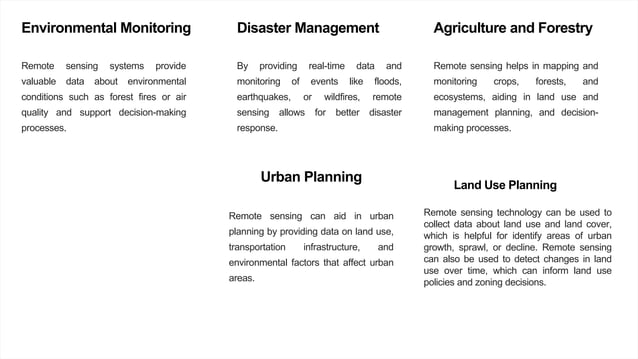 Basics-of-Remote-Sensing.pptx