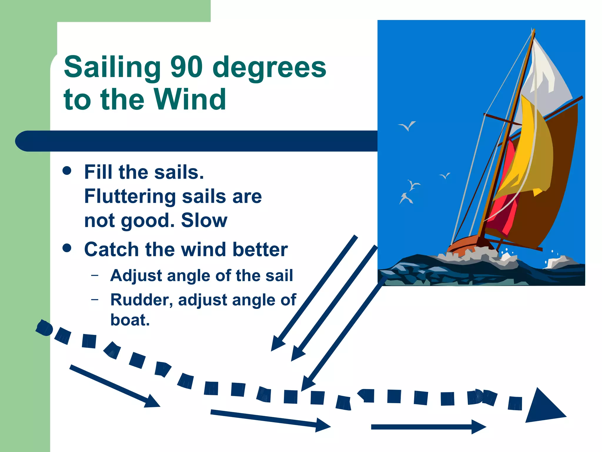 sail a boat | PPT