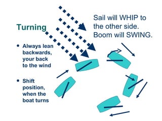 sail a boat | PPT