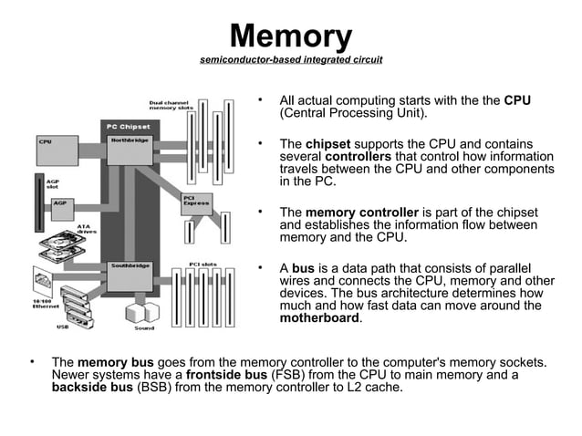 Basics Of Semiconductor Memories | PPT