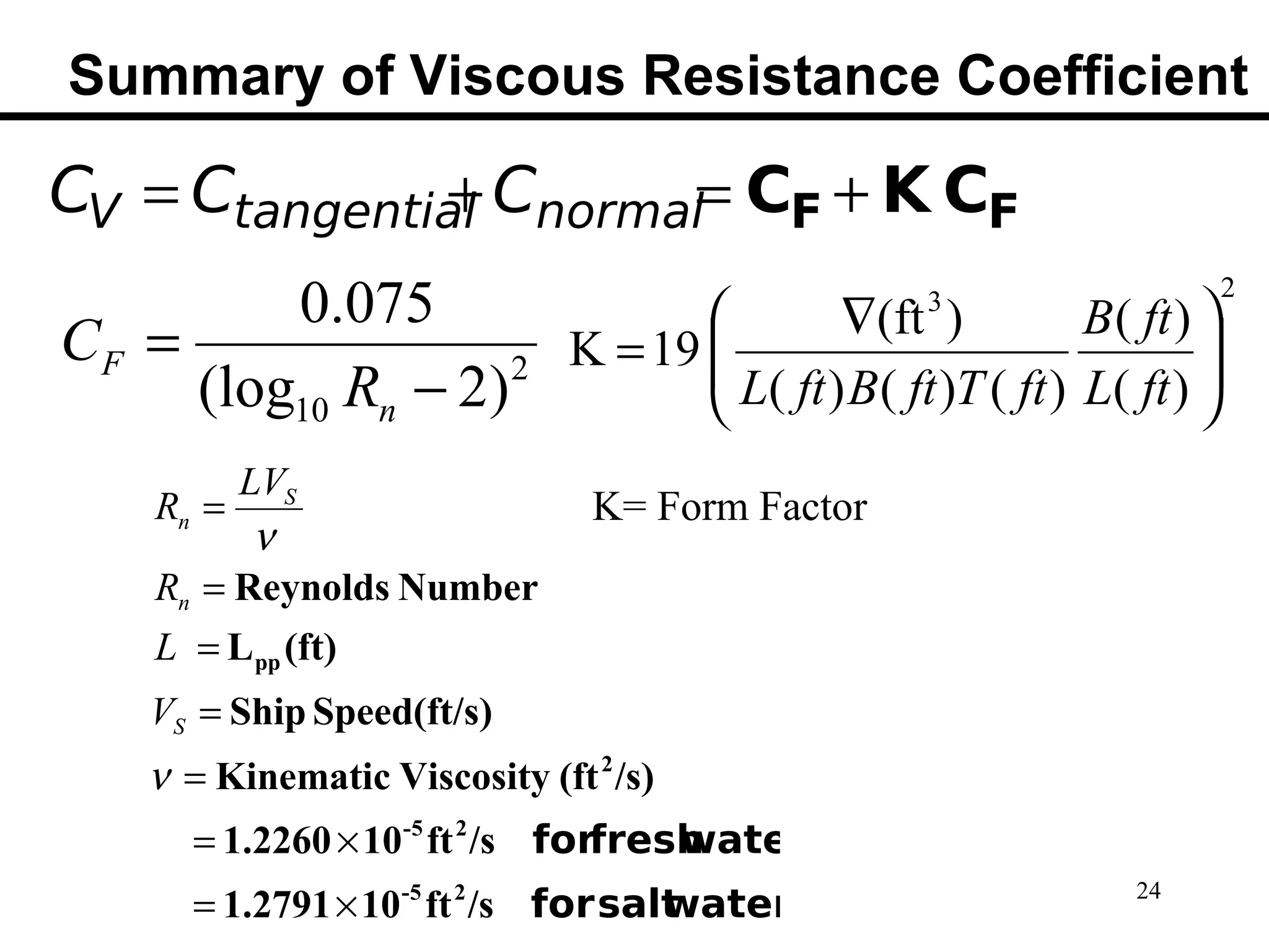 Basics of-ship-resistance | PDF