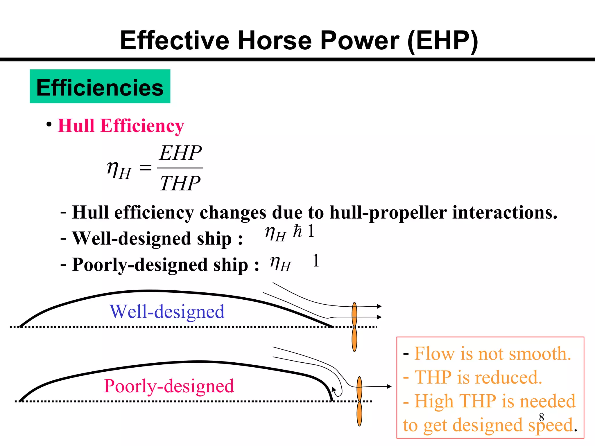 Basics of-ship-resistance | PDF