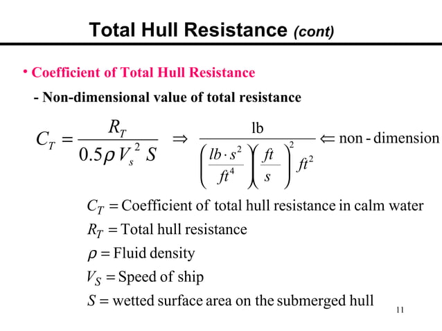 Basics of-ship-resistance | PDF