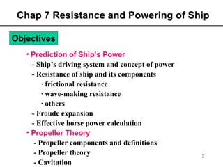 Basics of-ship-resistance | PDF