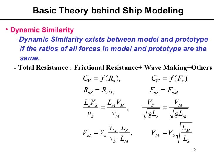 Basics Of Ship Resistance