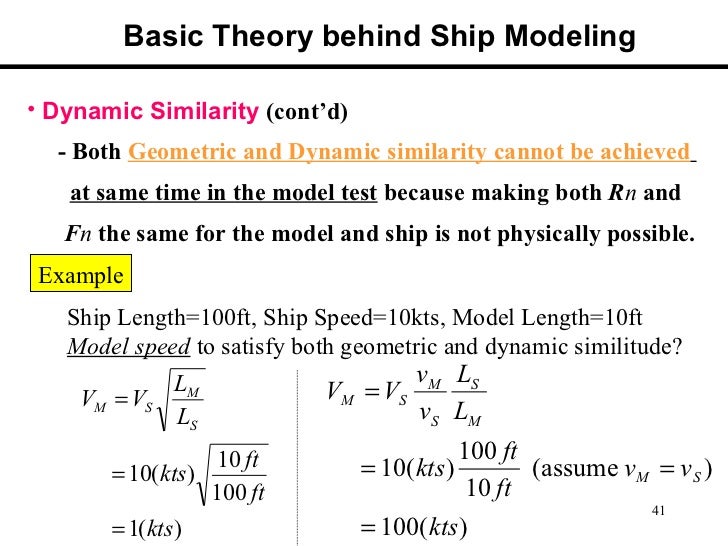 Basics Of Ship Resistance