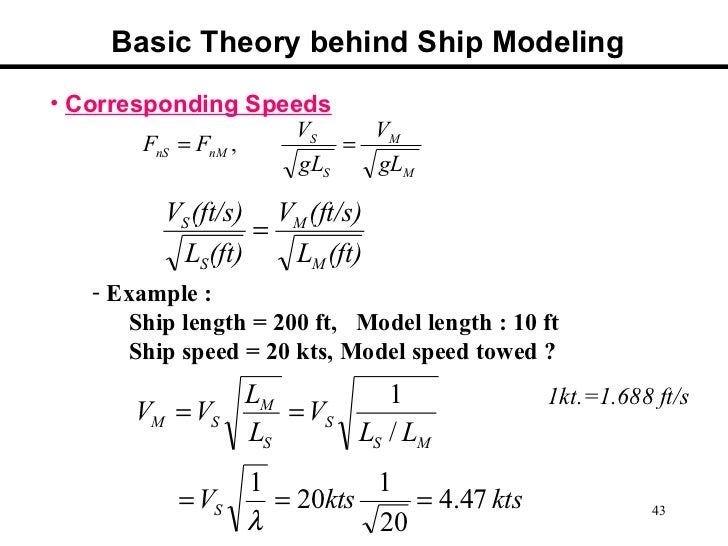 Basics Of Ship Resistance