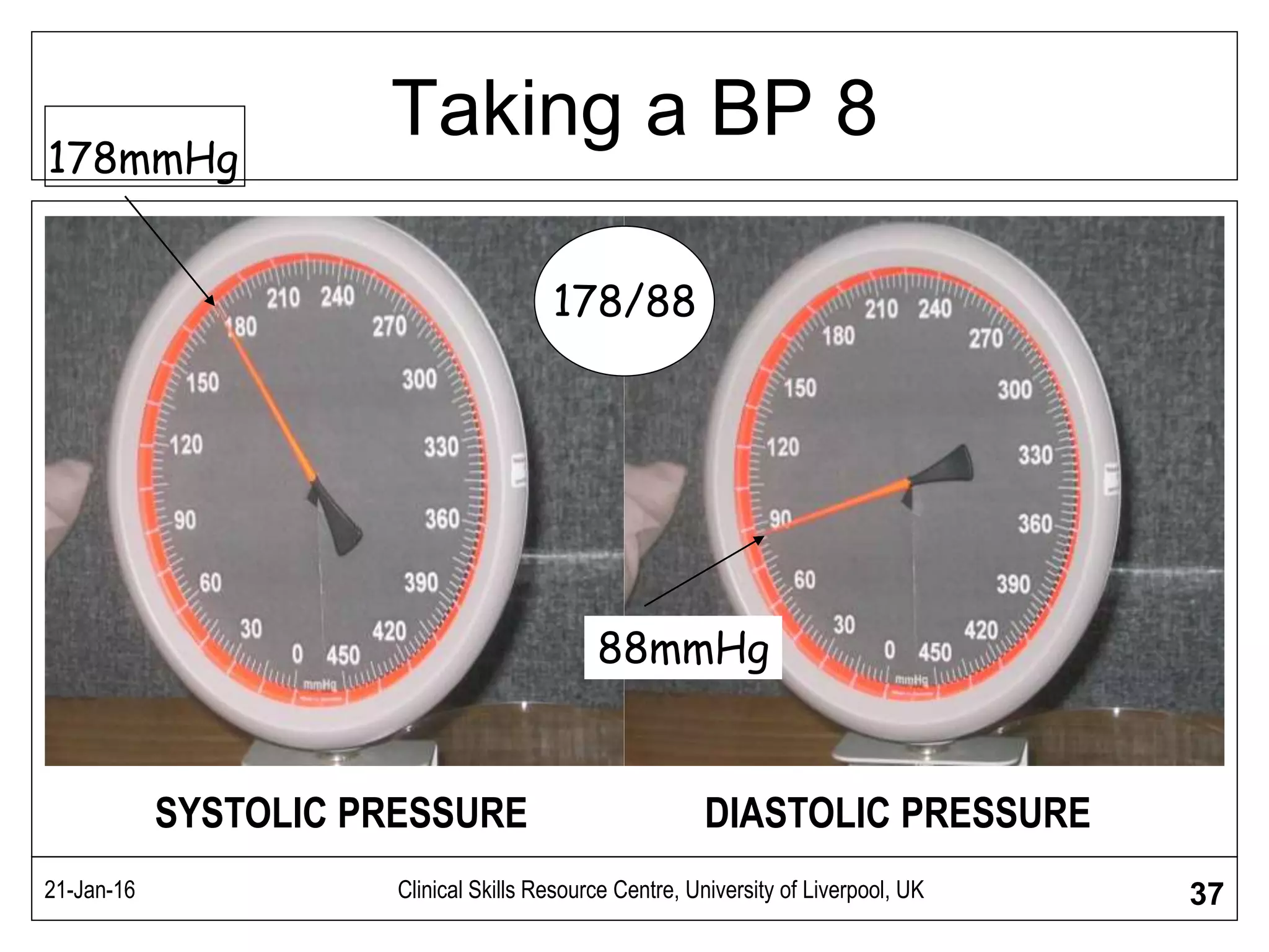 basics-of-taking-a-blood-pressure4190-160121113622.pdf