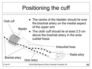 basics-of-taking-a-blood-pressure4190-160121113622.pdf