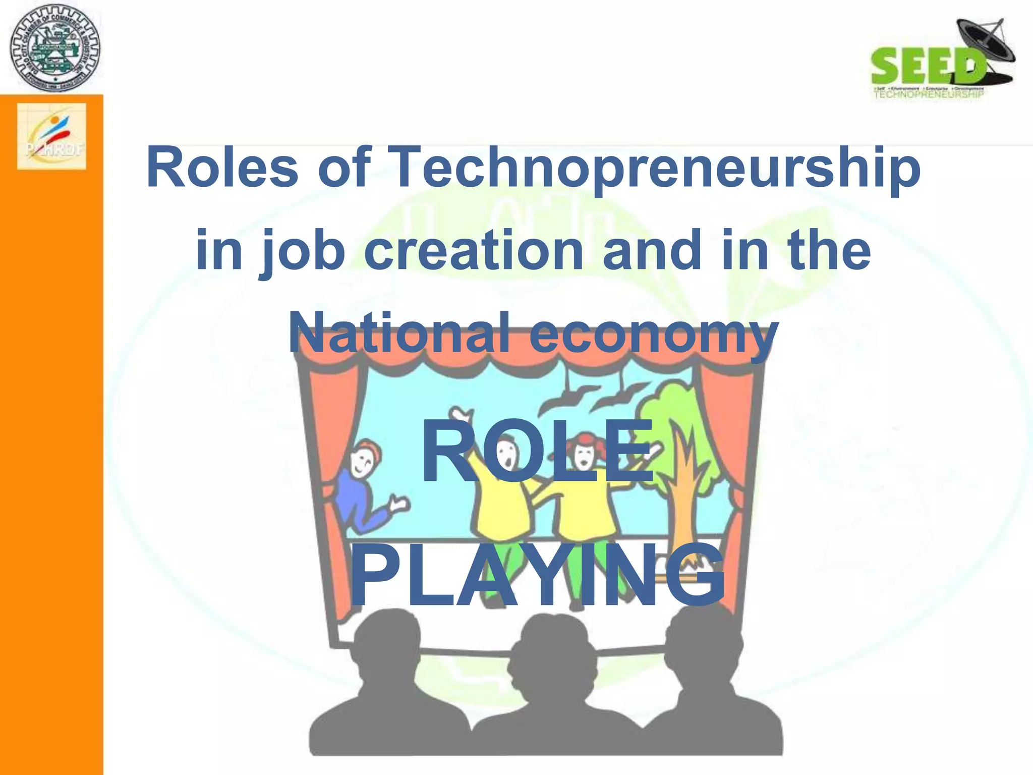 Basics-of-Technopreneurship.pptx
