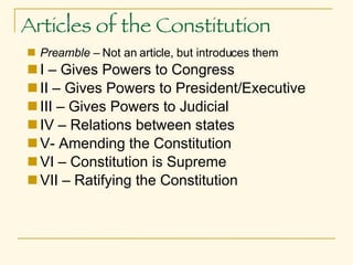 Basics of the Constitution | PPT