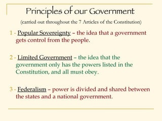 Basics of the Constitution | PPT