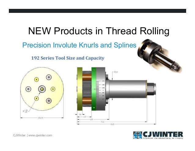 The Basics of Thread Rolling
