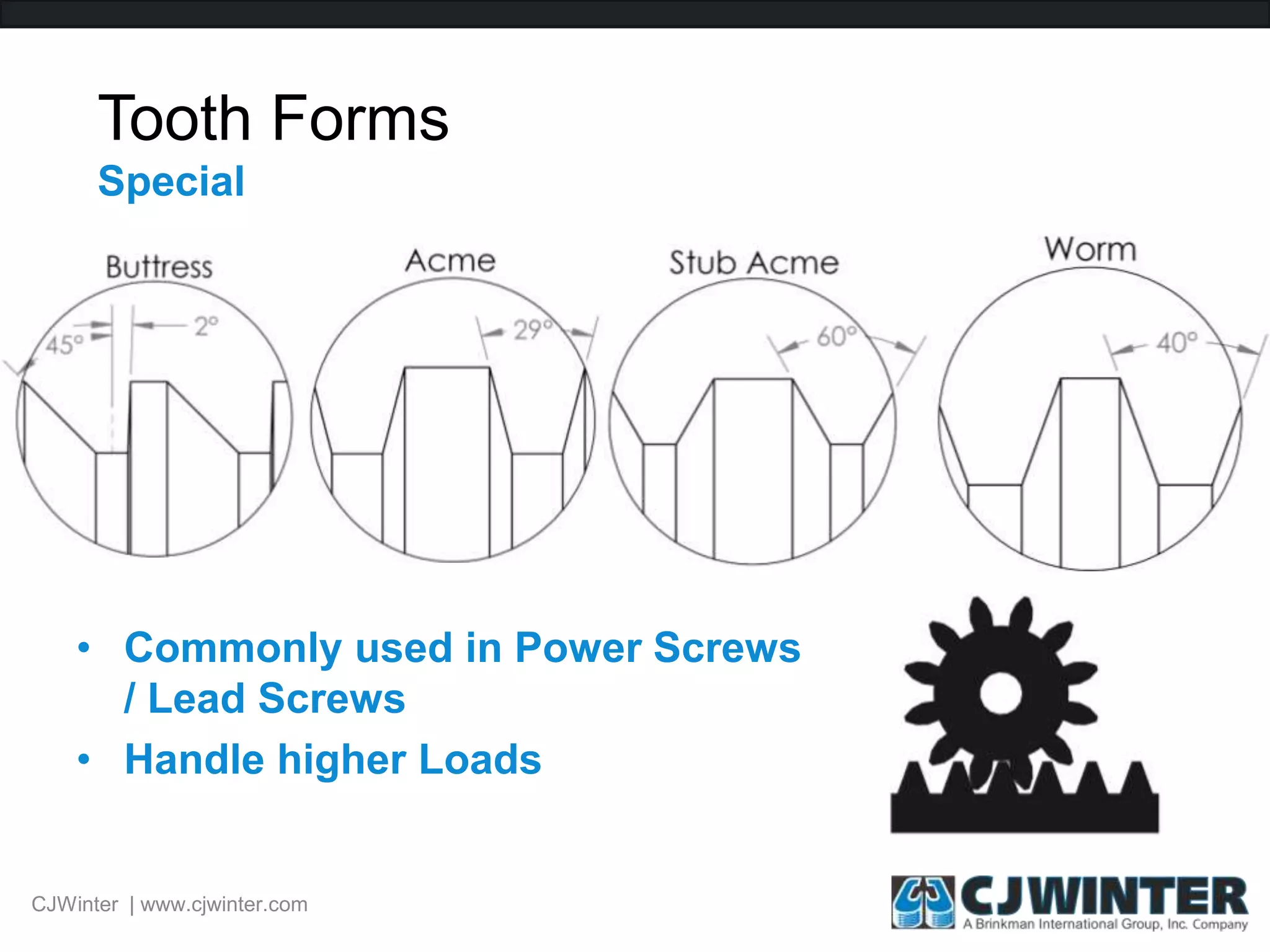 Basics of Thread Rolling | PPTX