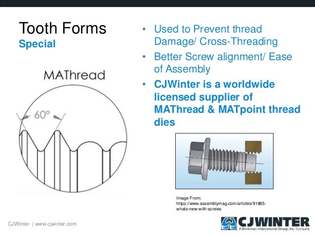 Basics of Thread Rolling