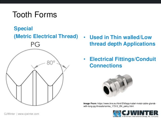 Basics of Thread Rolling