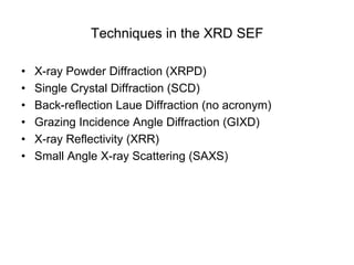 Basics of-xrd | PPT