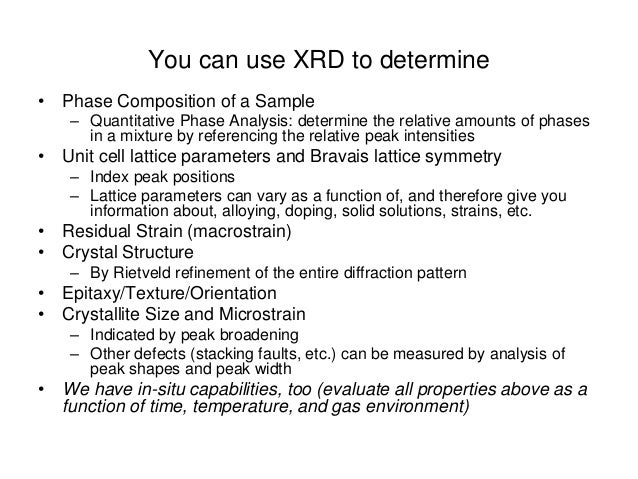 Basics of-xrd