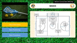 Basics - play of the game.pptx