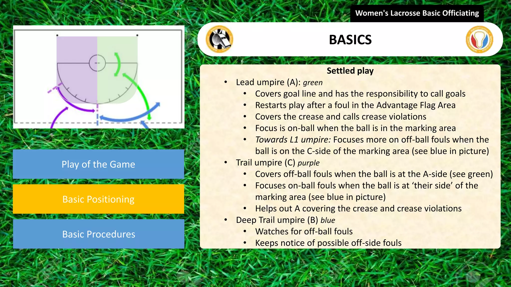 Basics - positioning.pptx