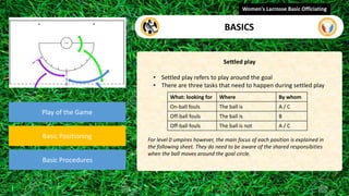 Basics - positioning.pptx