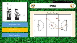 Basics - positioning.pptx