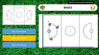 Basics - positioning.pptx