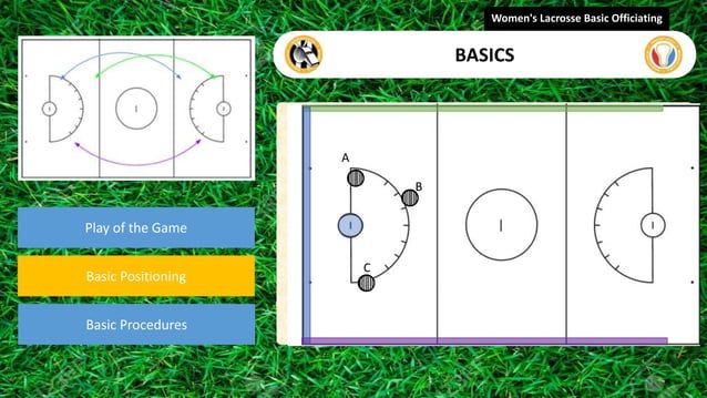 Basics - positioning.pptx