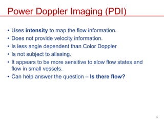 Primary Care Ultrasound | PPT