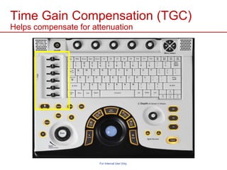 Primary Care Ultrasound | PPT