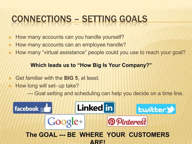 Basics social-media | PPT