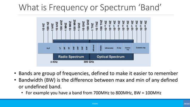Radio Frequency, Band and Spectrum | PDF | Physics | Science
