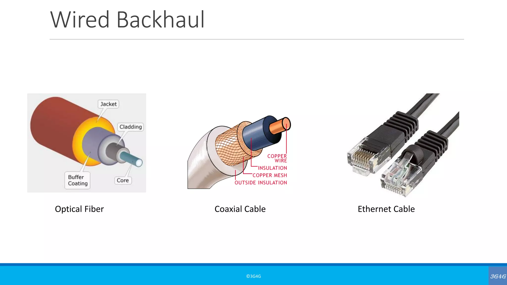 Different Types of Backhaul | PPT | Free Download