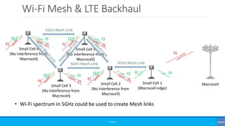 Different Types of Backhaul | PDF