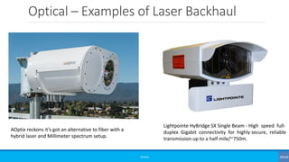 Different Types of Backhaul | PDF