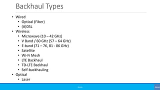 Different Types of Backhaul | PDF