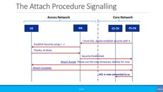 Simplified Call Flow Signaling: Registration - The Attach Procedure | PDF