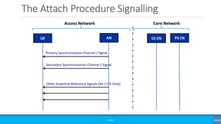 Simplified Call Flow Signaling: Registration - The Attach Procedure | PDF