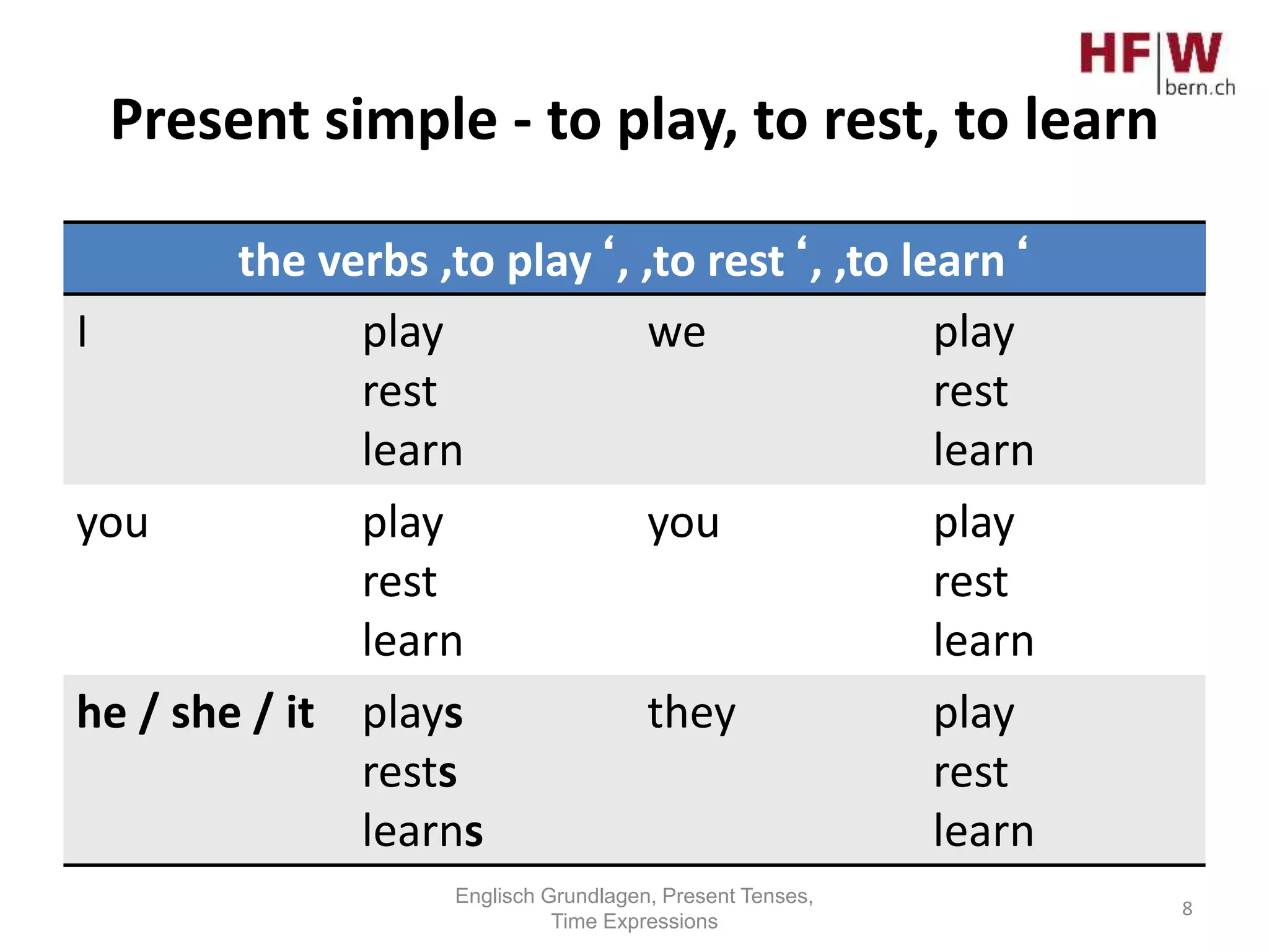Basics 01 - present simple & continuous.ppt